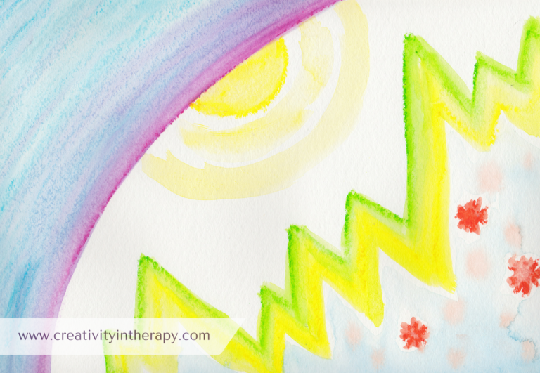 Expressing Emotions Through Creativity: A 6-Step Art Process ...