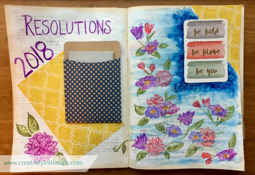 Art Directives for New Year's Resolutions - Creativity in Therapy